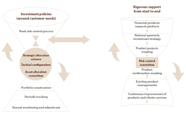 Family Office-Gopher_EN